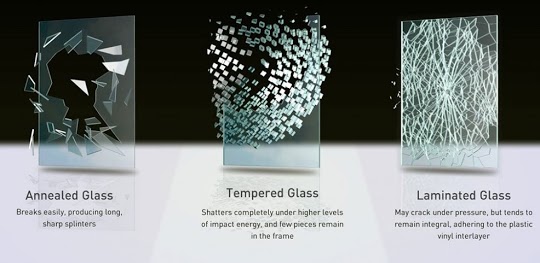 Common Types of Glass | True Blue Glass